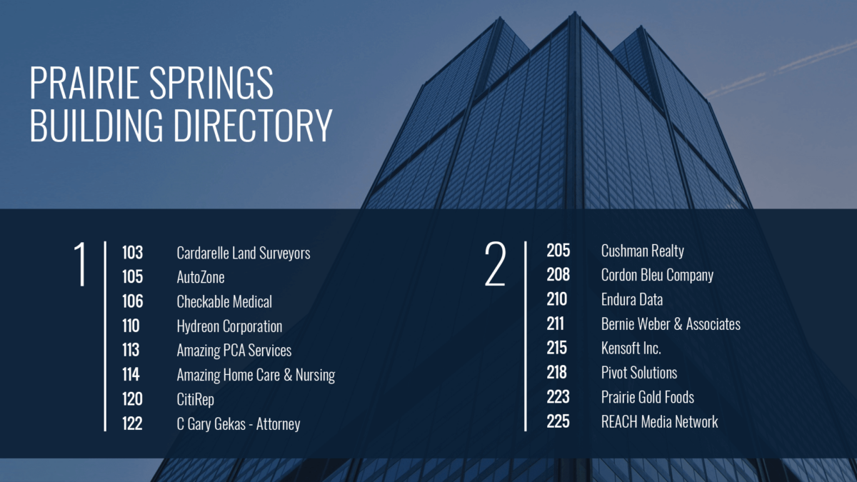 Signage Templates for Digital Directories | REACH Media