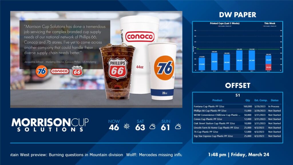 Reach Media Network - Enterprise Digital Signage Software