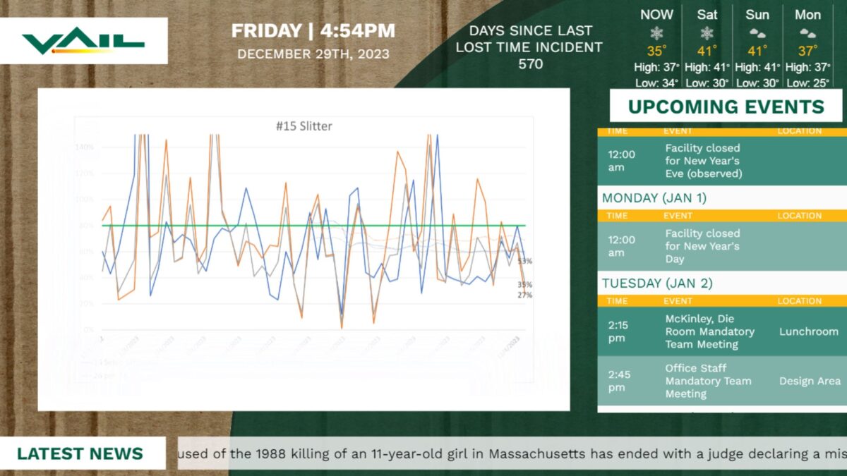 Metrics and Production Digital Signage - REACH Media Network