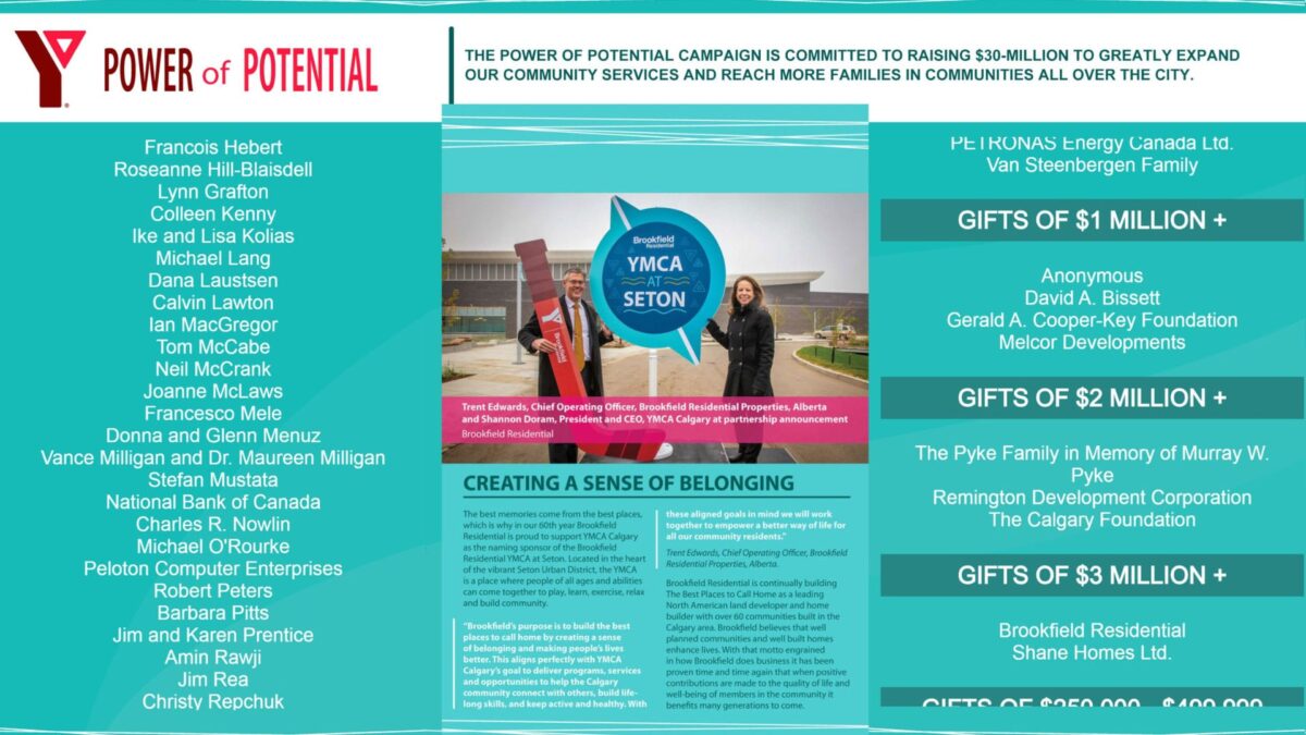 Donor Wall Digital Signage - REACH Media Network