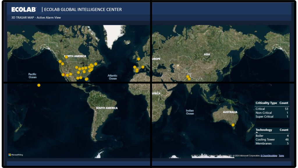 Video Wall - REACH Media Network