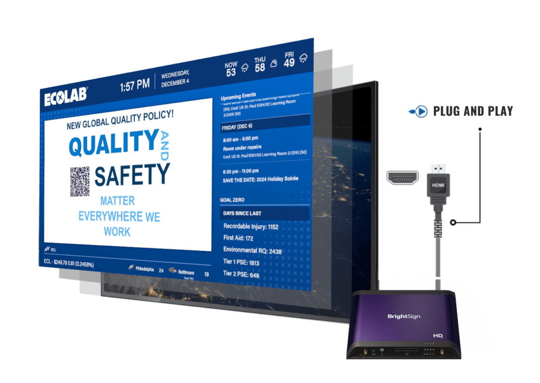 Plug & Play Digital Signage Players Solutions | REACH Media